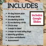 Reading Maps Unit for Special Education PRINT AND DIGITAL | Elementary ...