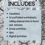 Elapsed Time Unit for Special Education Elapsed Hours and Minutes ...
