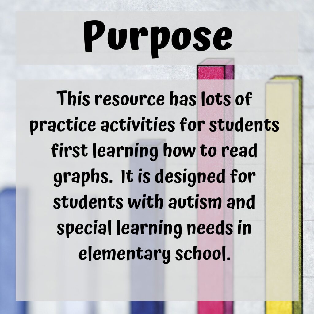 Reading Graphs Digital Activities for Special Education | Distance ...