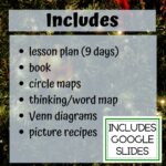 Kwanzaa Hanukkah Christmas Holidays for Special Education PRINT and ...
