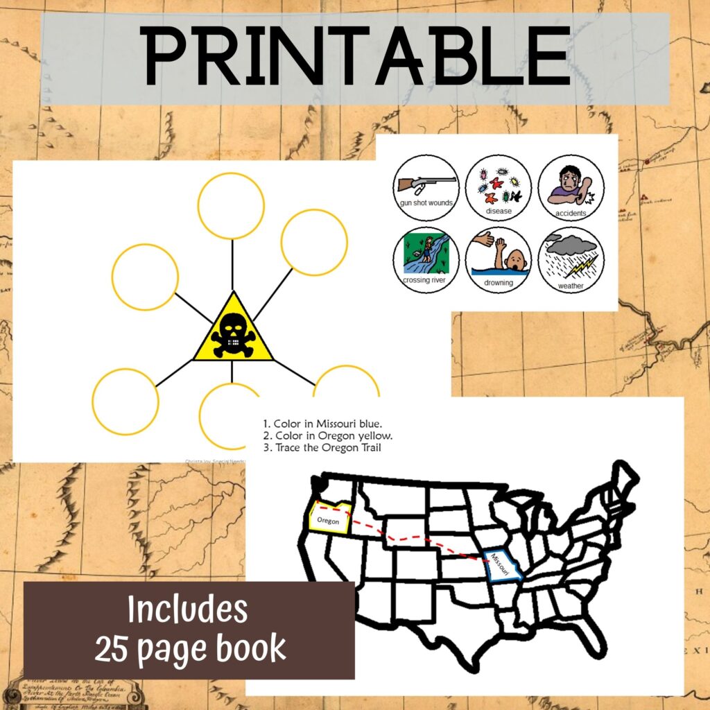 The Oregon Trail for Special Education Westward Expansion PRINT and DIGITAL