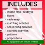 Christmas Worksheets and Activities for Special Education PRINT and ...