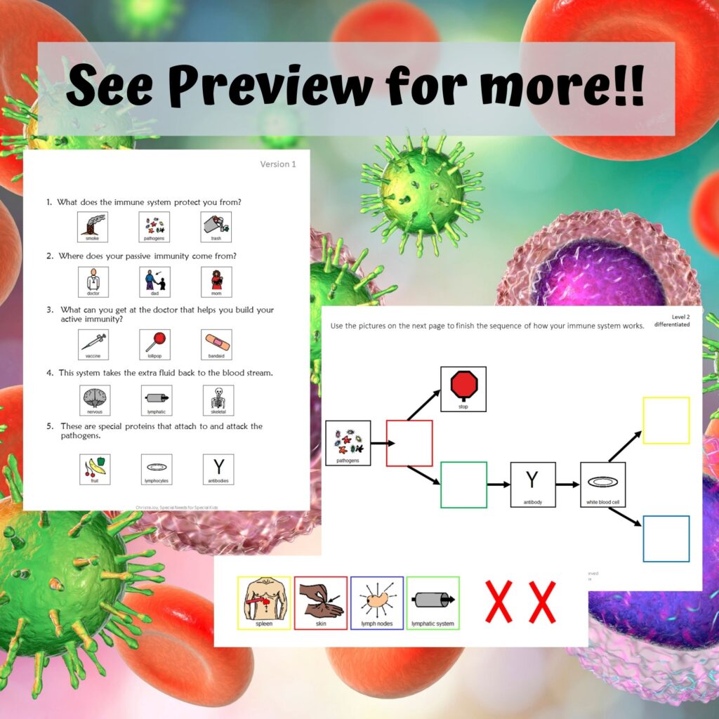 Immune System for Middle and High School Special Education PRINT AND ...