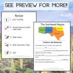 Southwest Region of United States Geography Unit for Special Education ...