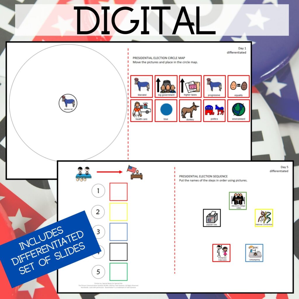 Presidential Election for Special Education Updated for 2024 Election ...