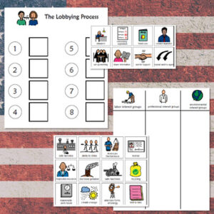 Lobbying and Special Interest Groups for Special Ed with digital ...