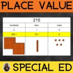 Place Value Activities for Special Education Scaffolded PRINT and ...