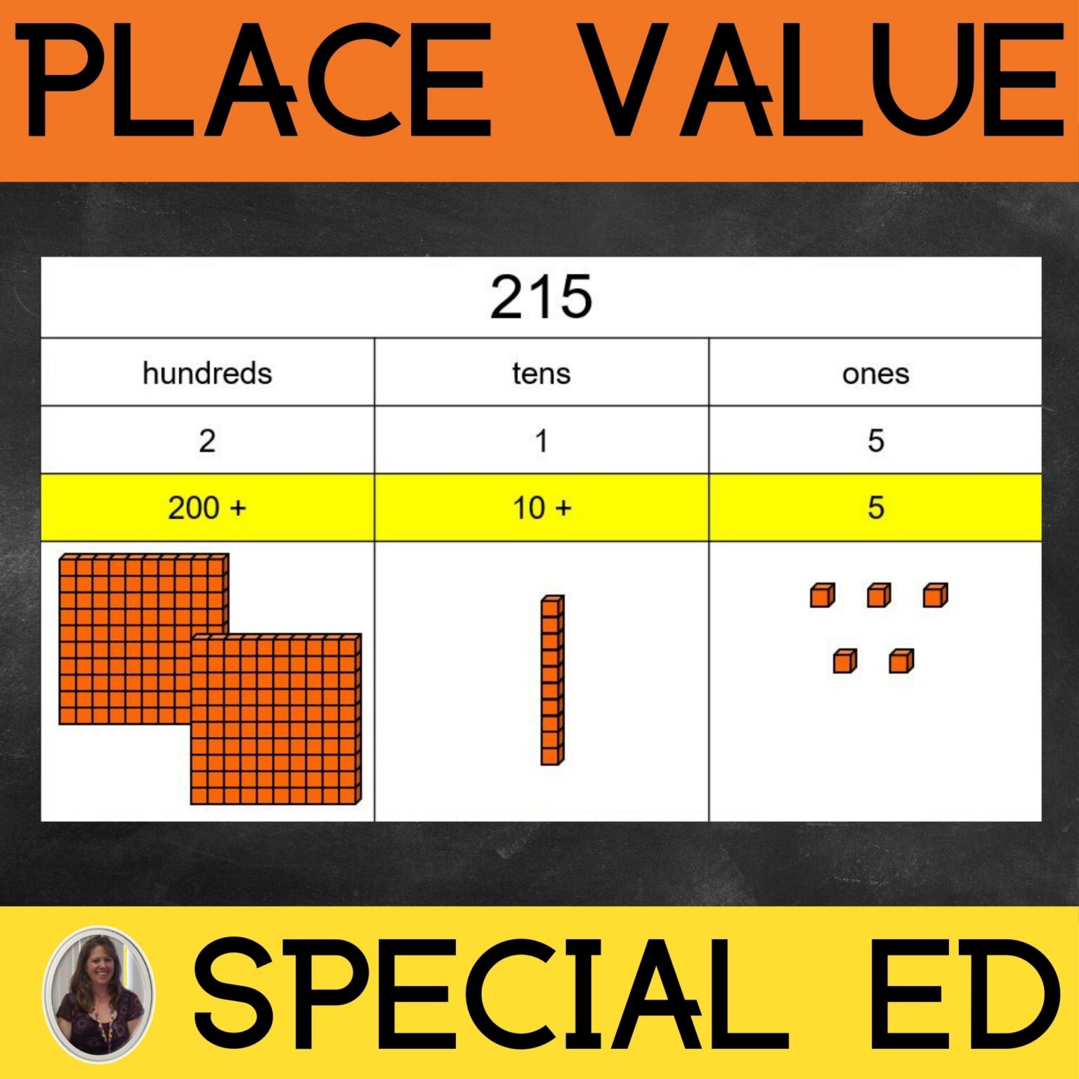 Place Value Activities for Special Education Scaffolded PRINT and ...