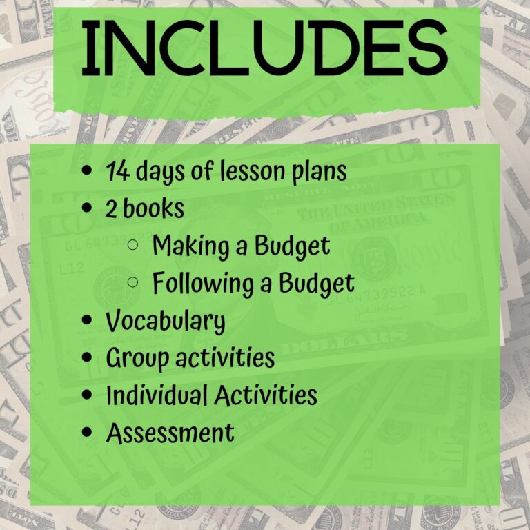 Budgeting Unit for Special Education Managing Money Financial Literacy ...
