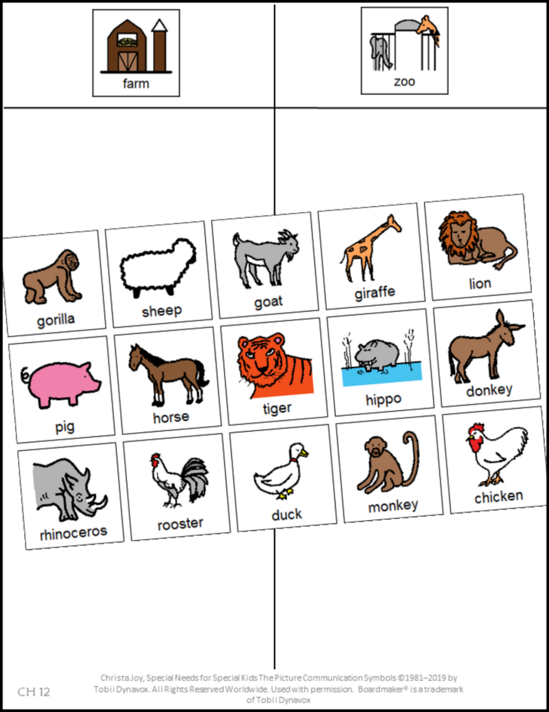 Charlotte’s Web Activities in a Special Education Classroom • Special ...