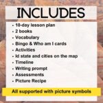 South Dakota State for Special Education PRINT and DIGITAL US States ...