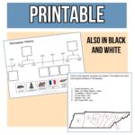 Tennessee State for Special Education PRINT and DIGITAL US States ...