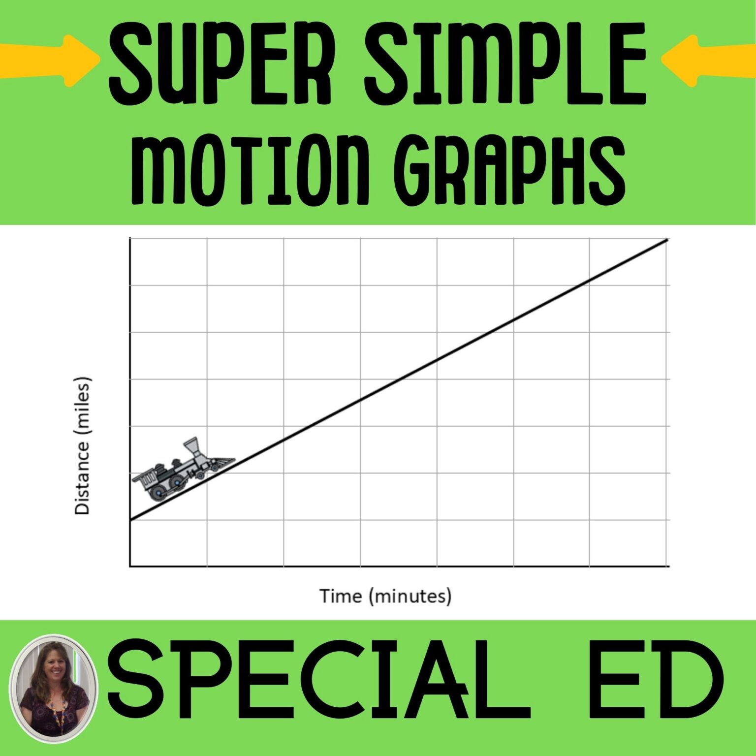 Super Simple Motion Graphs includes Projectile Motion for Special ...