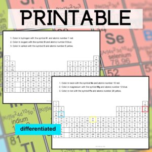Super Simple Periodic Table of Elements Worksheets Activities Special ...