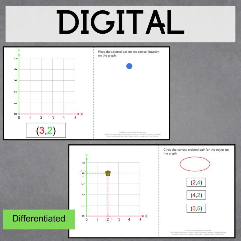 Super Simple Coordinate Grid Worksheets Special Education Plotting ...