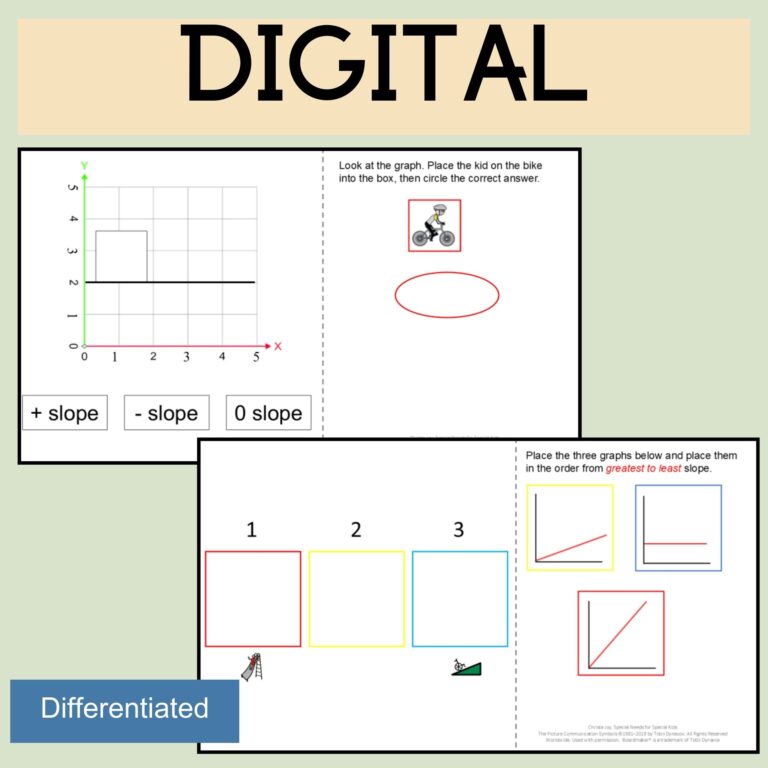 Super Simple Slope Worksheets for High School Special Education Easy ...