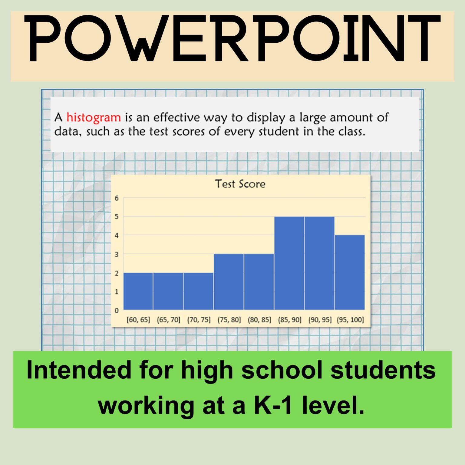 Super Simple Histograms with Hands On Activities Special Education ...