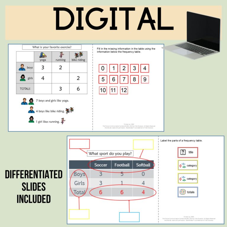 Super Simple Frequency Tables & Hands On Activities Special Education ...