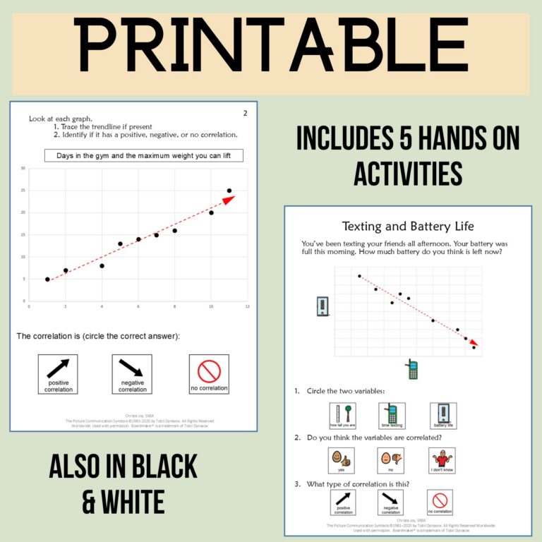 Super Simple Scatter Plots & Hands On Activities Special Education ...