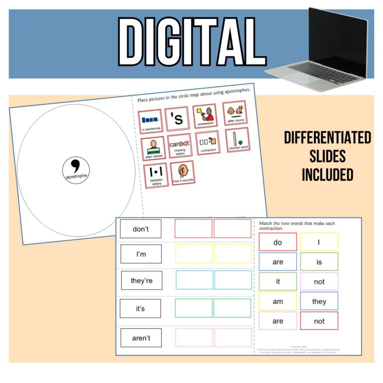 Apostrophes Worksheet Apostrophe Rules Special Education Possession ...
