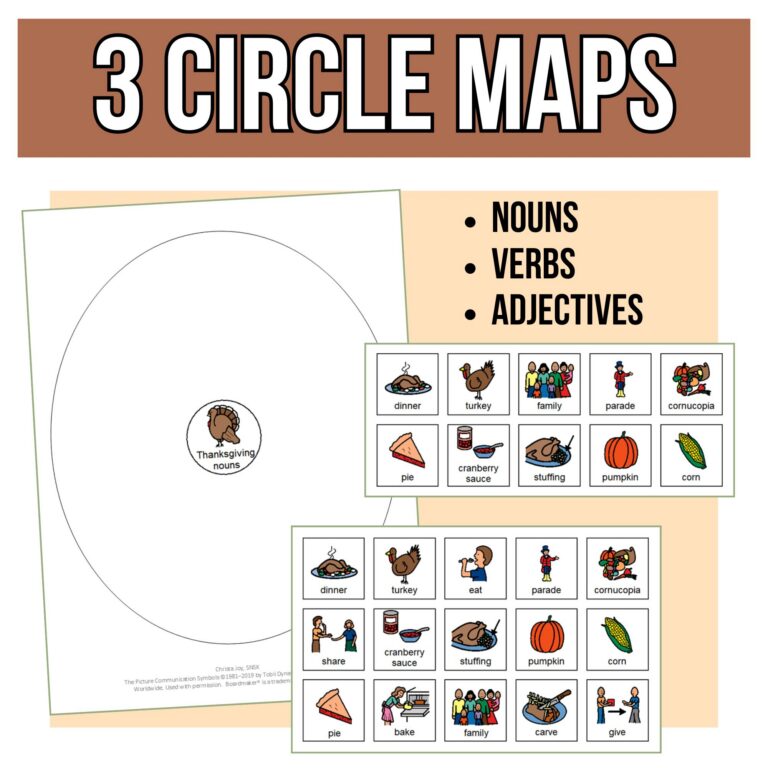 Thanksgiving Adjectives, Nouns, & Verbs Thanksgiving Parts of Speech ...